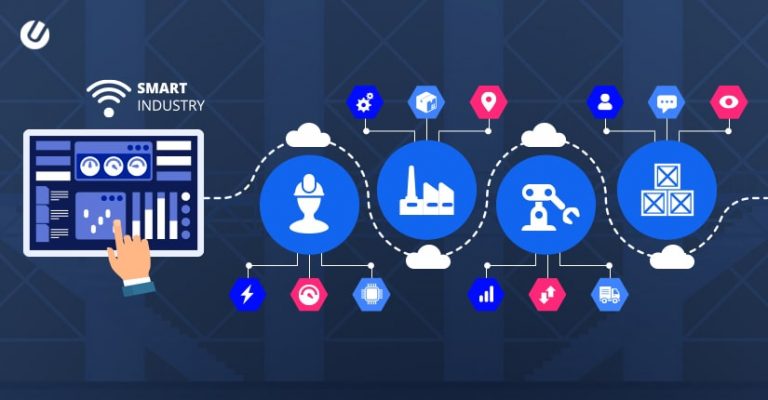 How Digital Transformation In Manufacturing Is Ultimate Game Changer