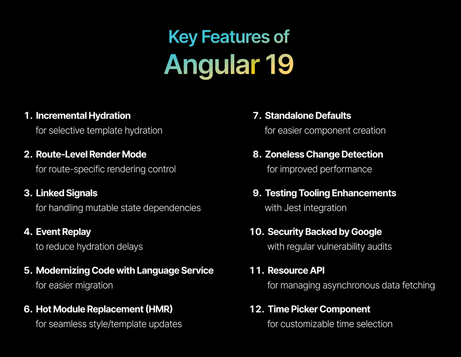 What's New in Angular 19: Top Features and Updates