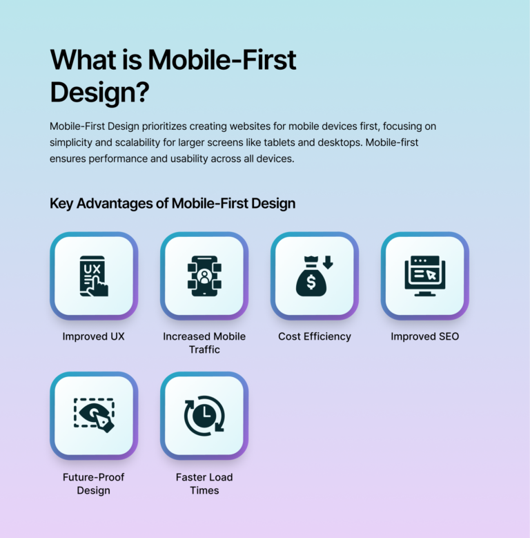 Responsive vs. Mobile-First Design: The Ultimate Showdown