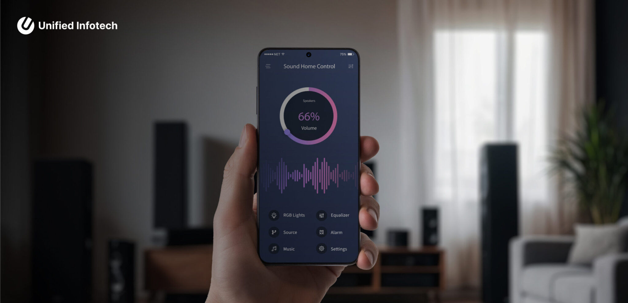 Complete Smart Home App Development Guide for Entreprenuers 2020